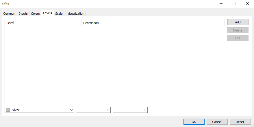 دانلود و آموزش اندیکاتور alfos برای شناسایی نوسانات حرکت با استفاده از ...