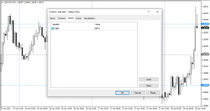 دانلود اندیکاتور کاربردی گرید حرفه ای Grid Indicator برای تحلیل تکنیکال ...