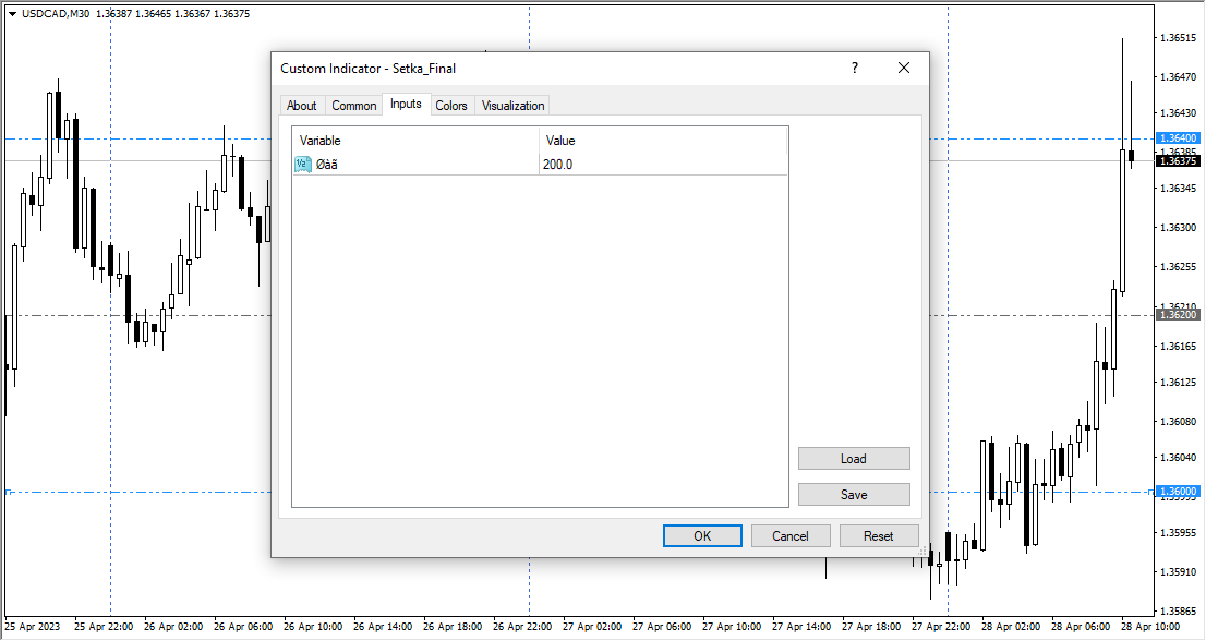 دانلود اندیکاتور کاربردی گرید حرفه ای Grid Indicator برای تحلیل تکنیکال مخصوص فارکس و ارزدیجیتال ...