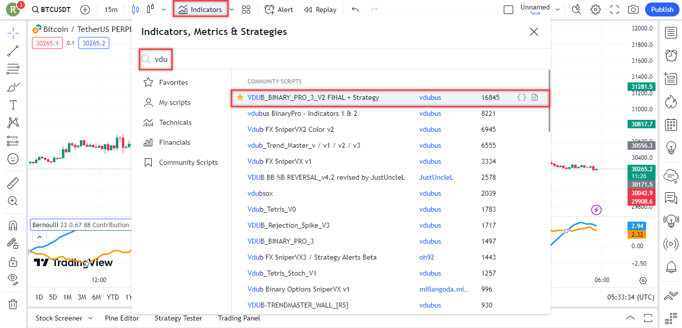 آموزش استراتژی ارزدیجیتال با استفاده از 3 اندیکاتور حرفه ایی در تریدینگ ویو برای تایم فریم 15 ...