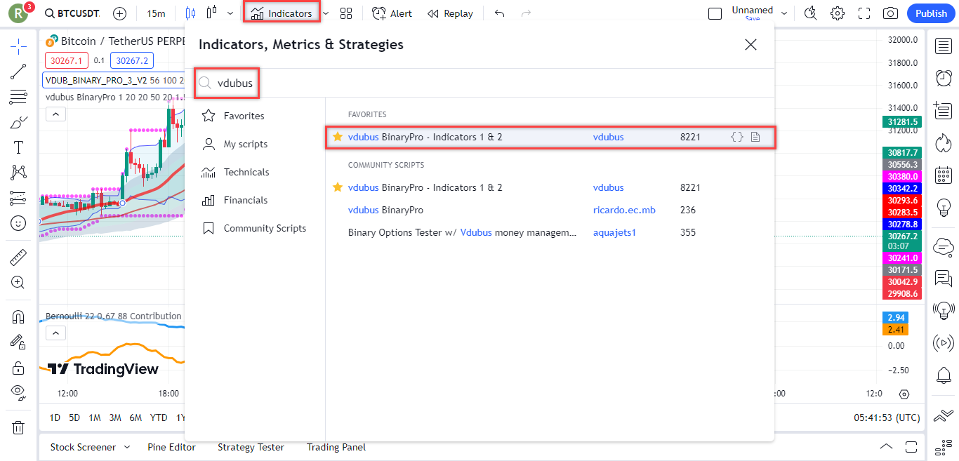 آموزش استراتژی ارزدیجیتال با استفاده از 3 اندیکاتور حرفه ایی در تریدینگ ویو برای تایم فریم 15 ...