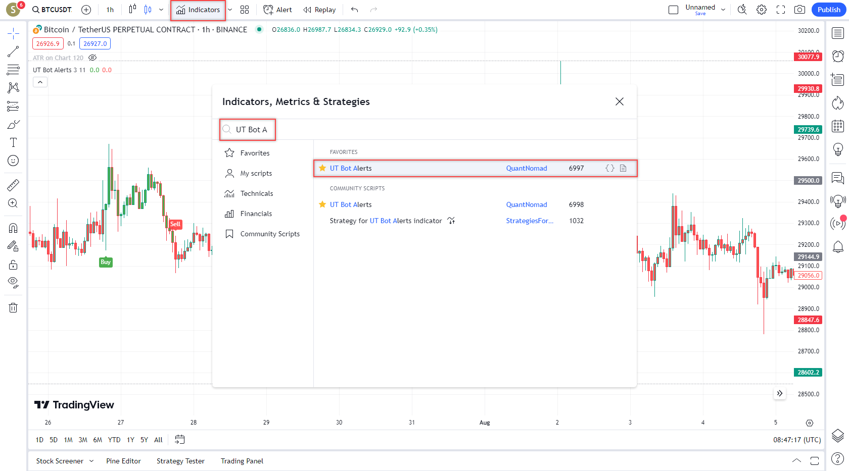 دانلود رایگان و آموزش اندیکاتور نوسان گیری UT Bot Alerts برای ارز ...