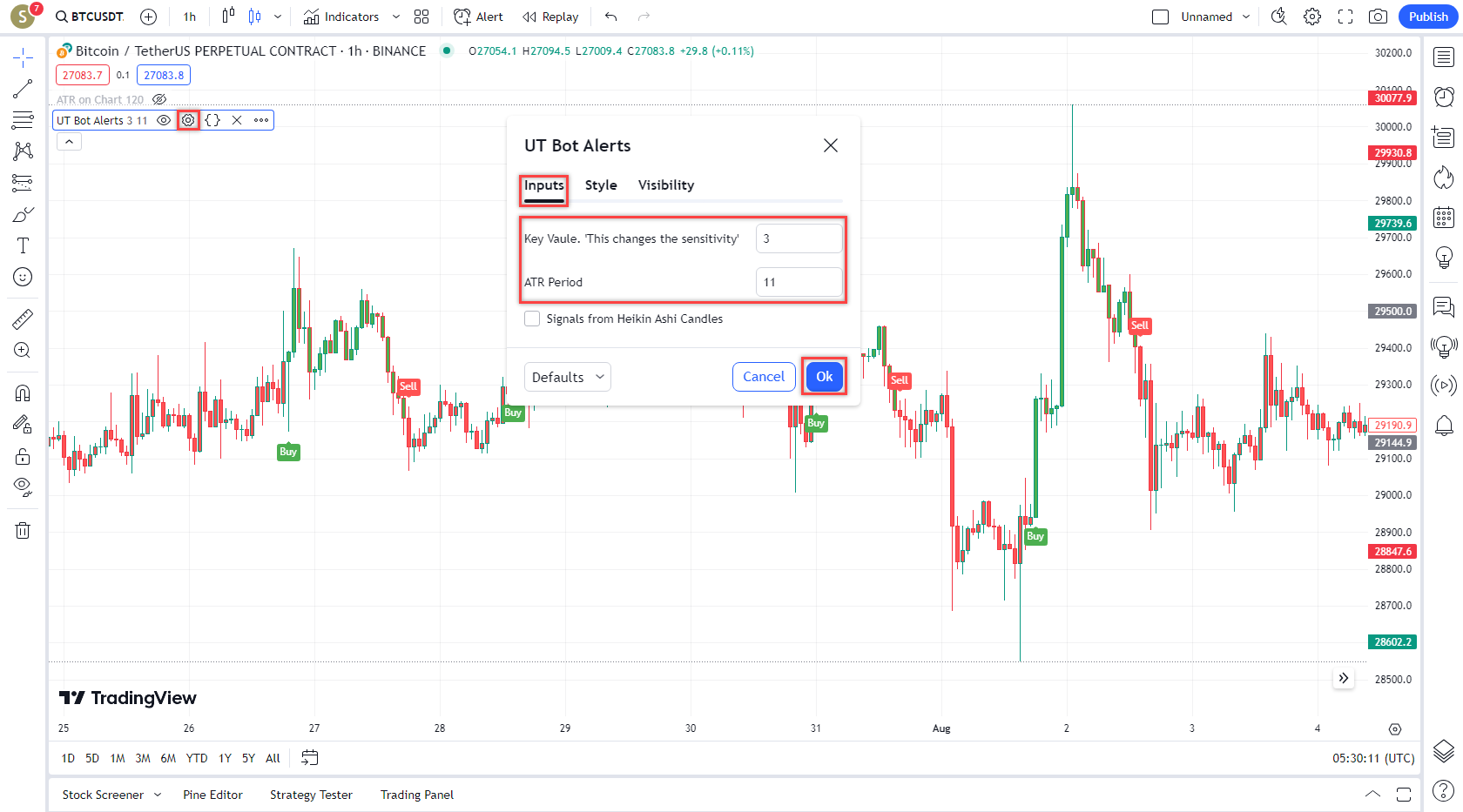 دانلود رایگان و آموزش اندیکاتور نوسان گیری UT Bot Alerts برای ارز ...