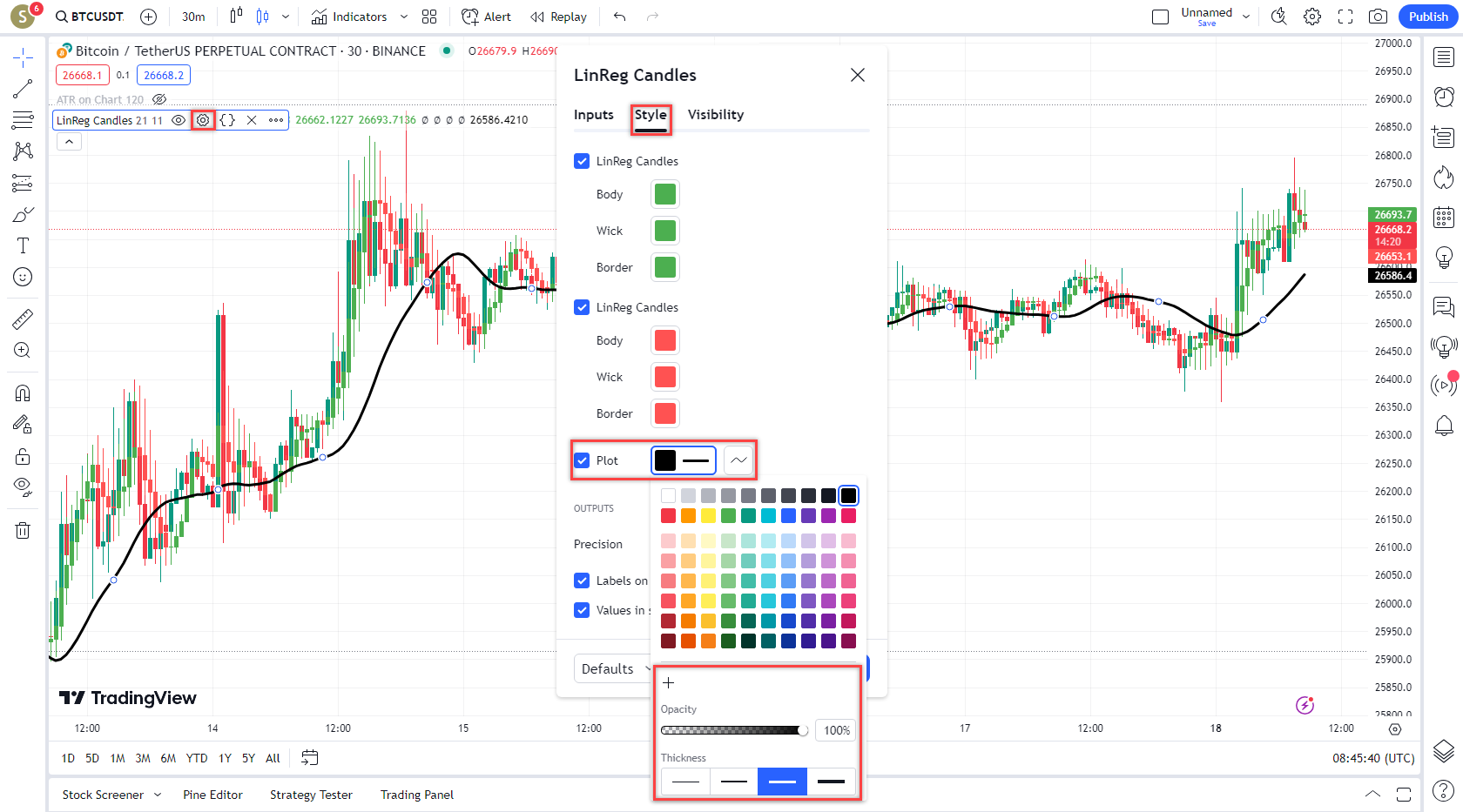 دانلود رایگان و آموزش اندیکاتور نوسان گیری Linear Regression Candles ...