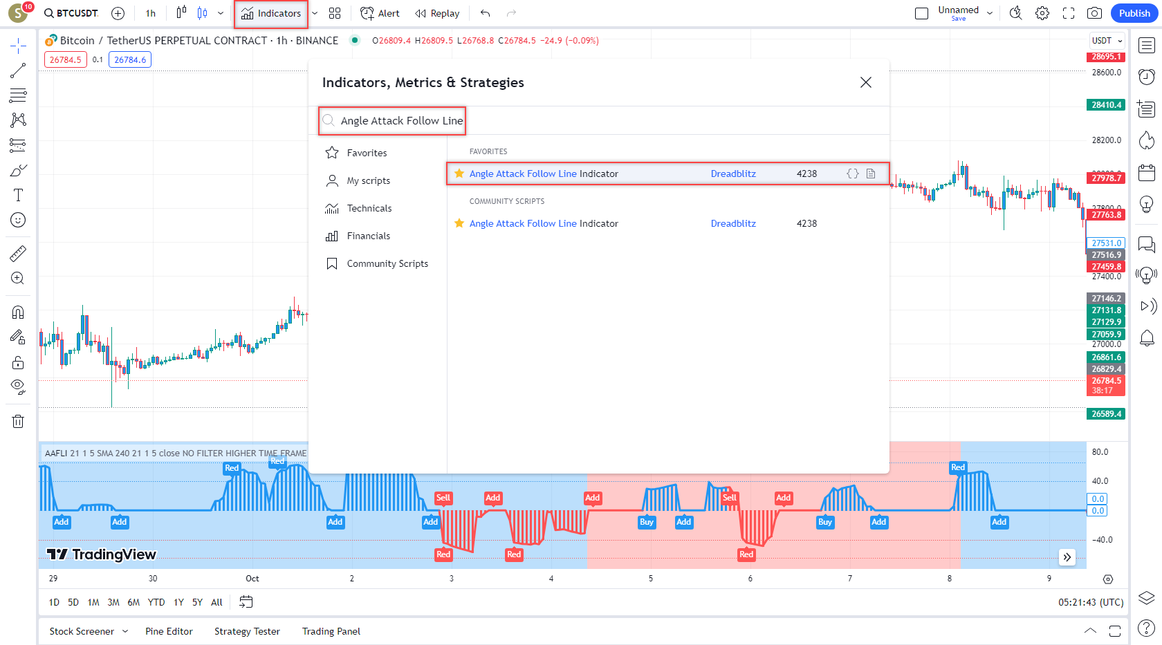 دانلود رایگان و آموزش اندیکاتور نوسان گیری Angle Attack Follow Line ...