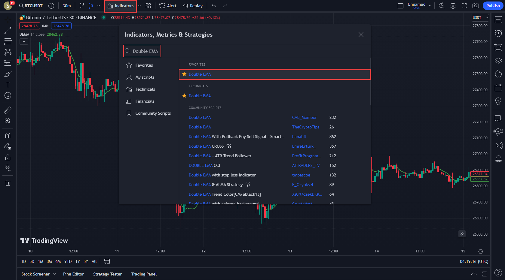 آموزش اندیکاتور اسکالپی وین ریت بالا Double EMA برای ارز دیجیتال و ...