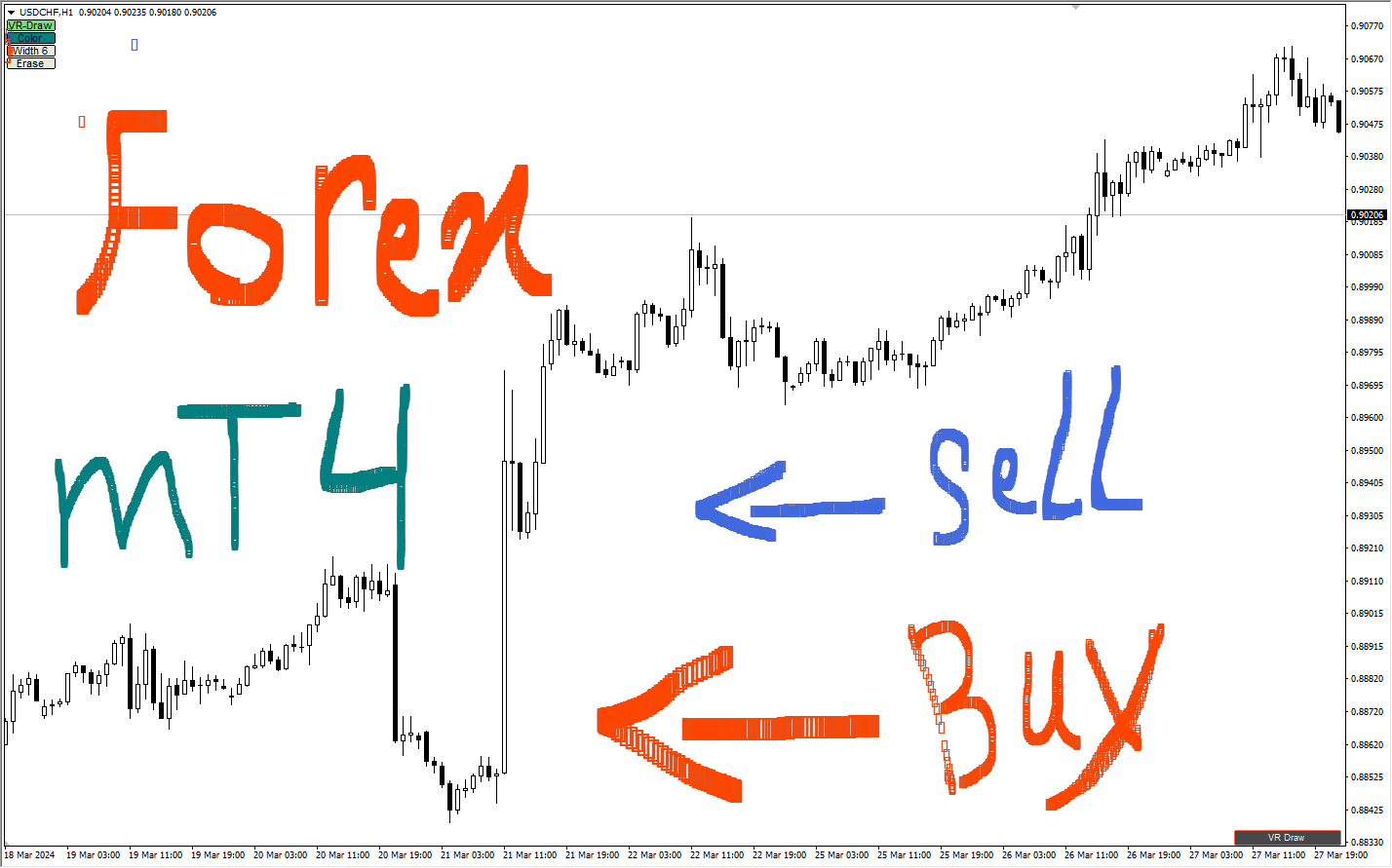 دانلود اندیکاتور VR Draw MT4 | هوش فعال