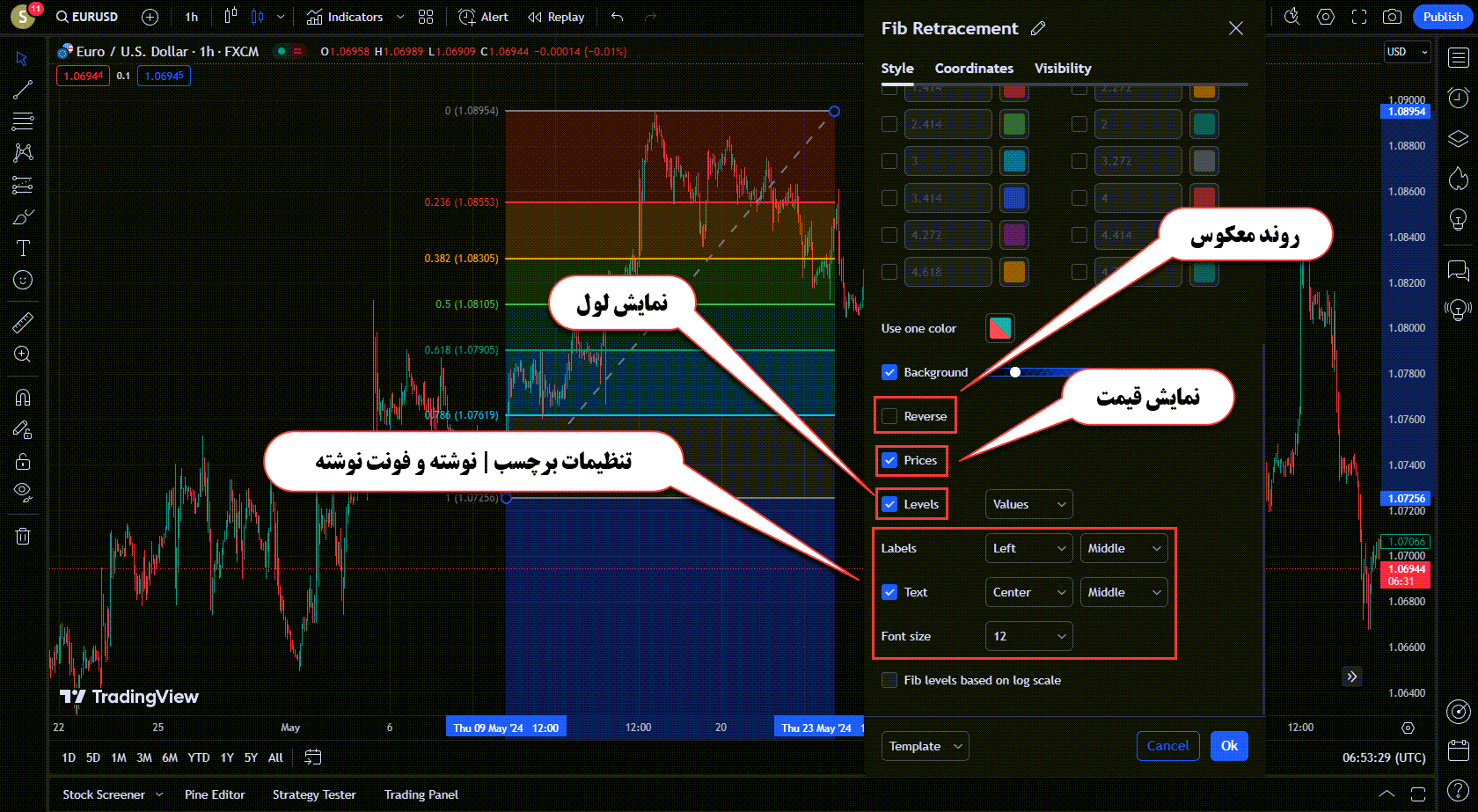 آموزش ابزار فیبوناچی اصلاحی Fib Retracement در تریدینگ ویو Tradingview ...