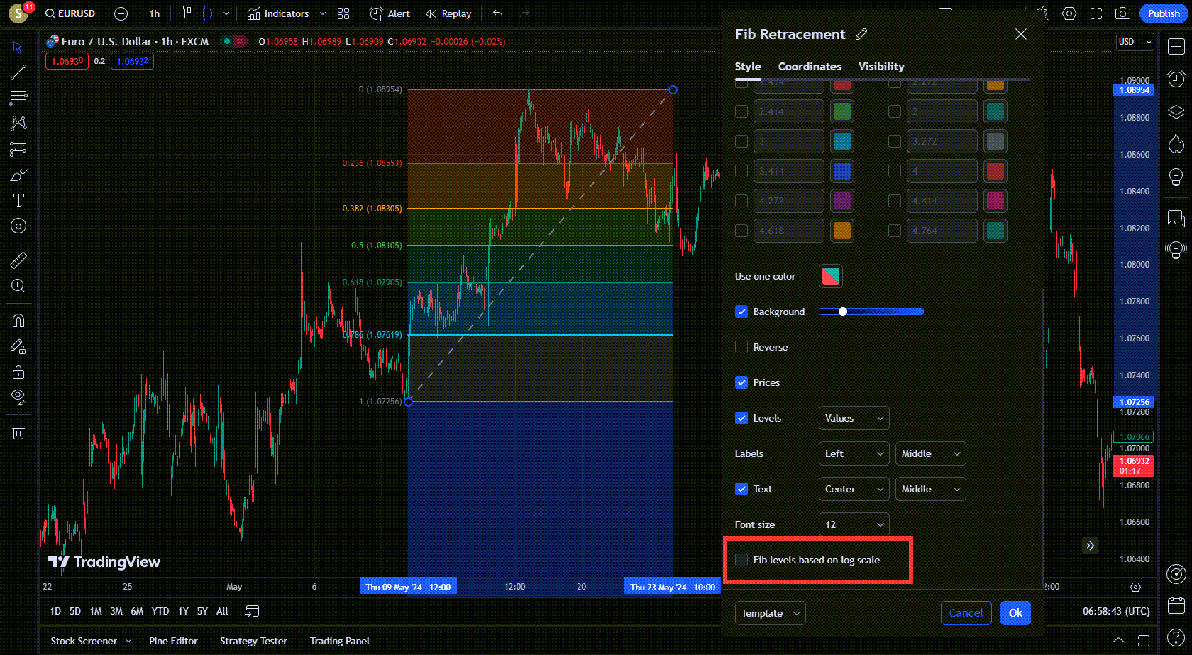 آموزش ابزار فیبوناچی اصلاحی Fib Retracement در تریدینگ ویو Tradingview ...